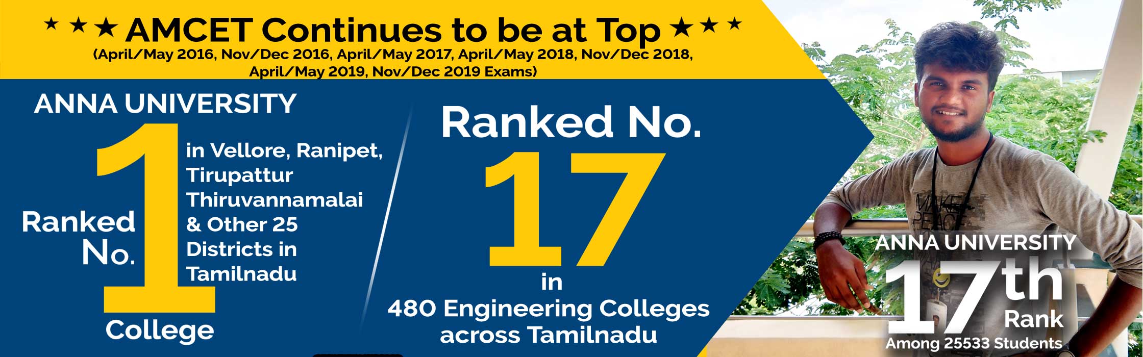 Annai Mira College of Engineering and Technology